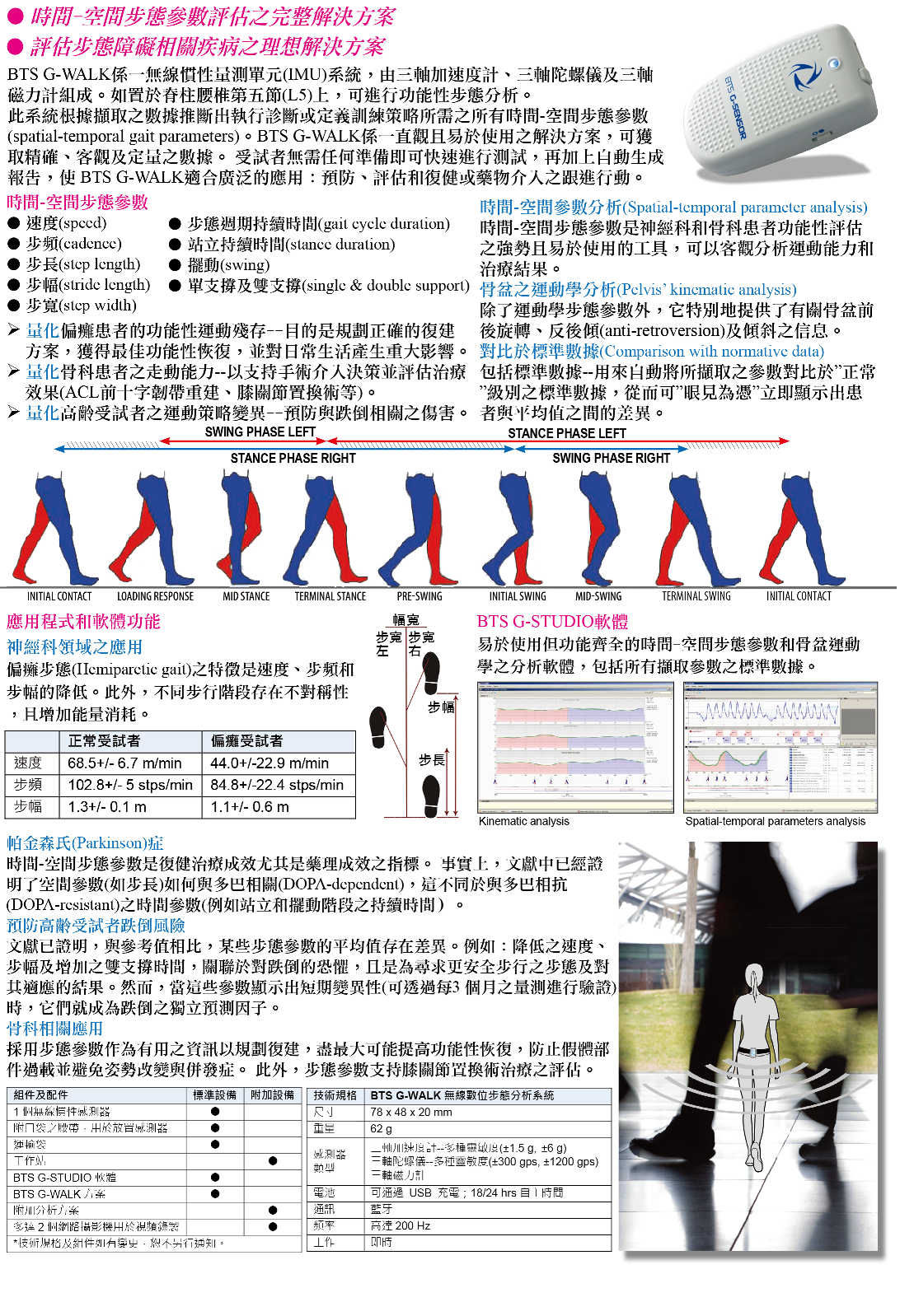 BTS G-WALK System 無線數位步態分析系統 - 日龍儀器